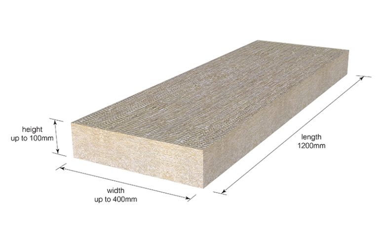 Fire Stop Strip - Aim Limited