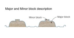 Fire Stop Blocks - Aim Limited