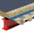 Acoustic Trough Infills - Aim Limited