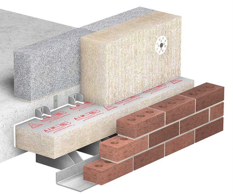 Reliable Fire Barriers - Fire Batt Board & Rockwool Slab
