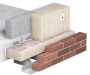 Reliable Fire Barriers - Fire Batt Board & Rockwool Slab